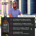 easy to absorb vitamin b12