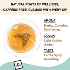 easy-to-brew daily detox tea