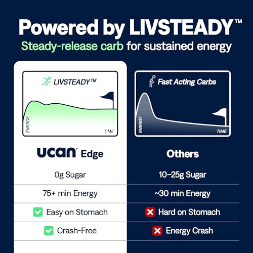easy-to-carry energy gel packets