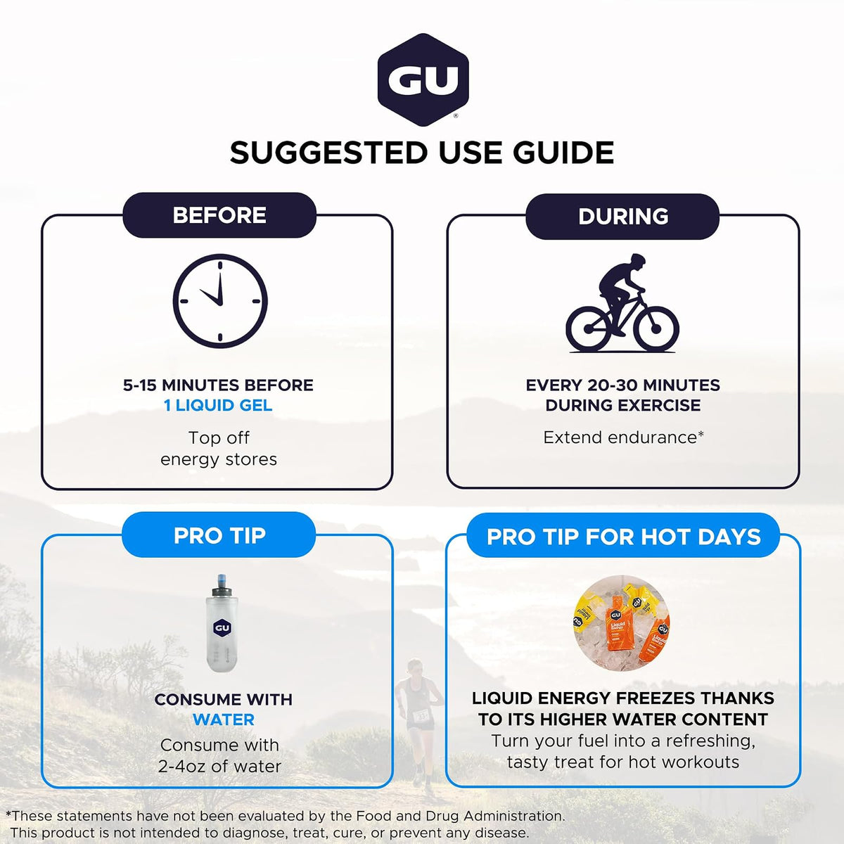 easy-to-carry GU Energy gel