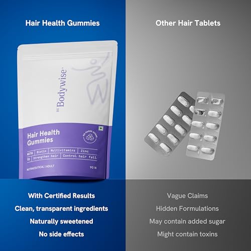 easy to chew biotin gummies