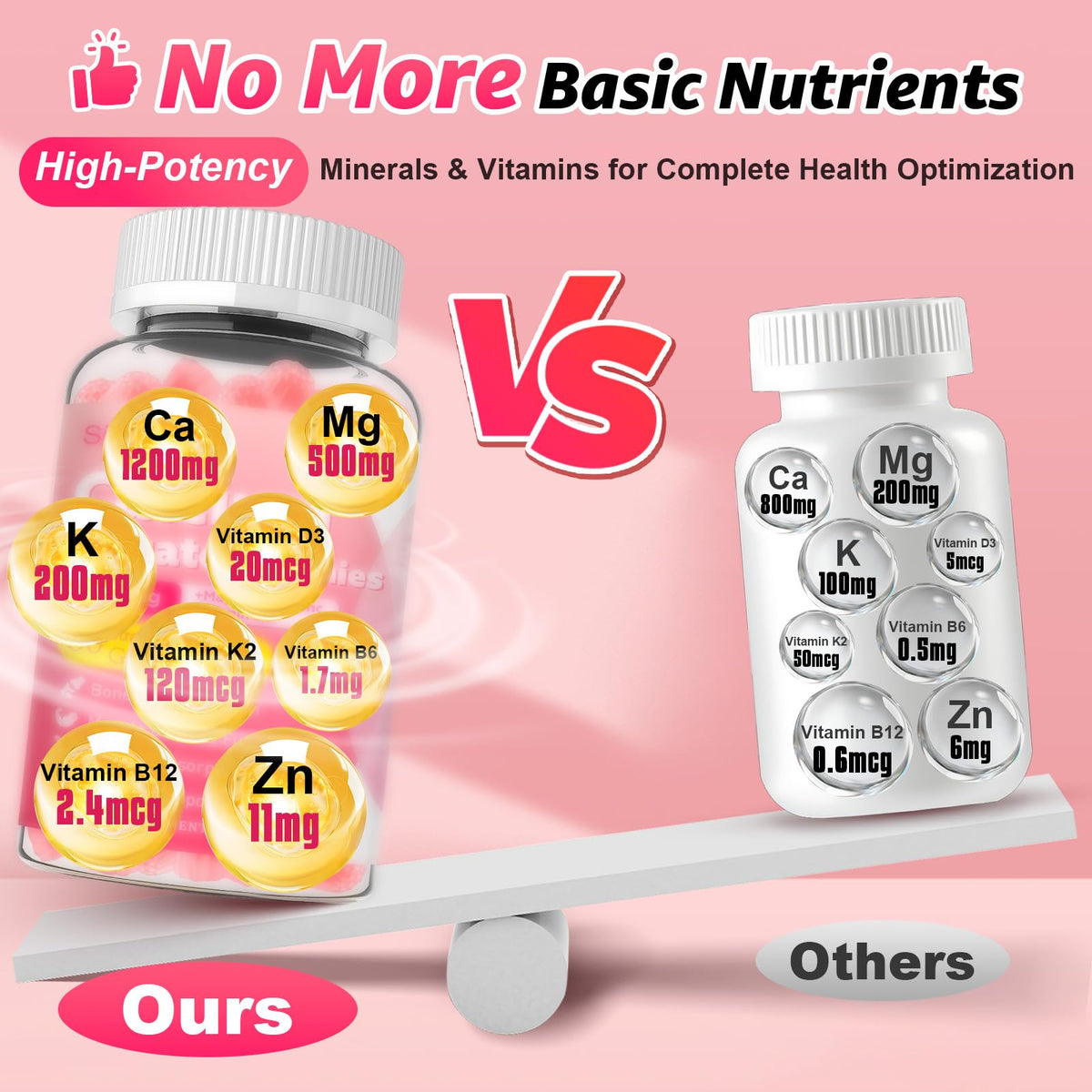 easy to chew calcium citrate gummies