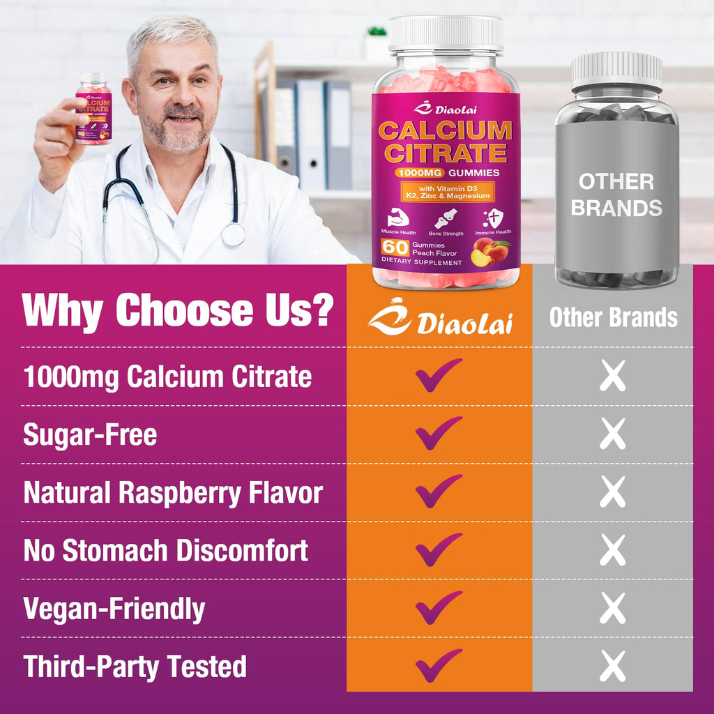 easy-to-chew calcium gummies for convenience