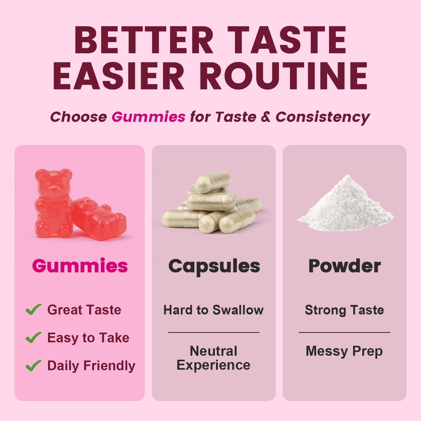 Easy to chew calcium gummies with vitamin D