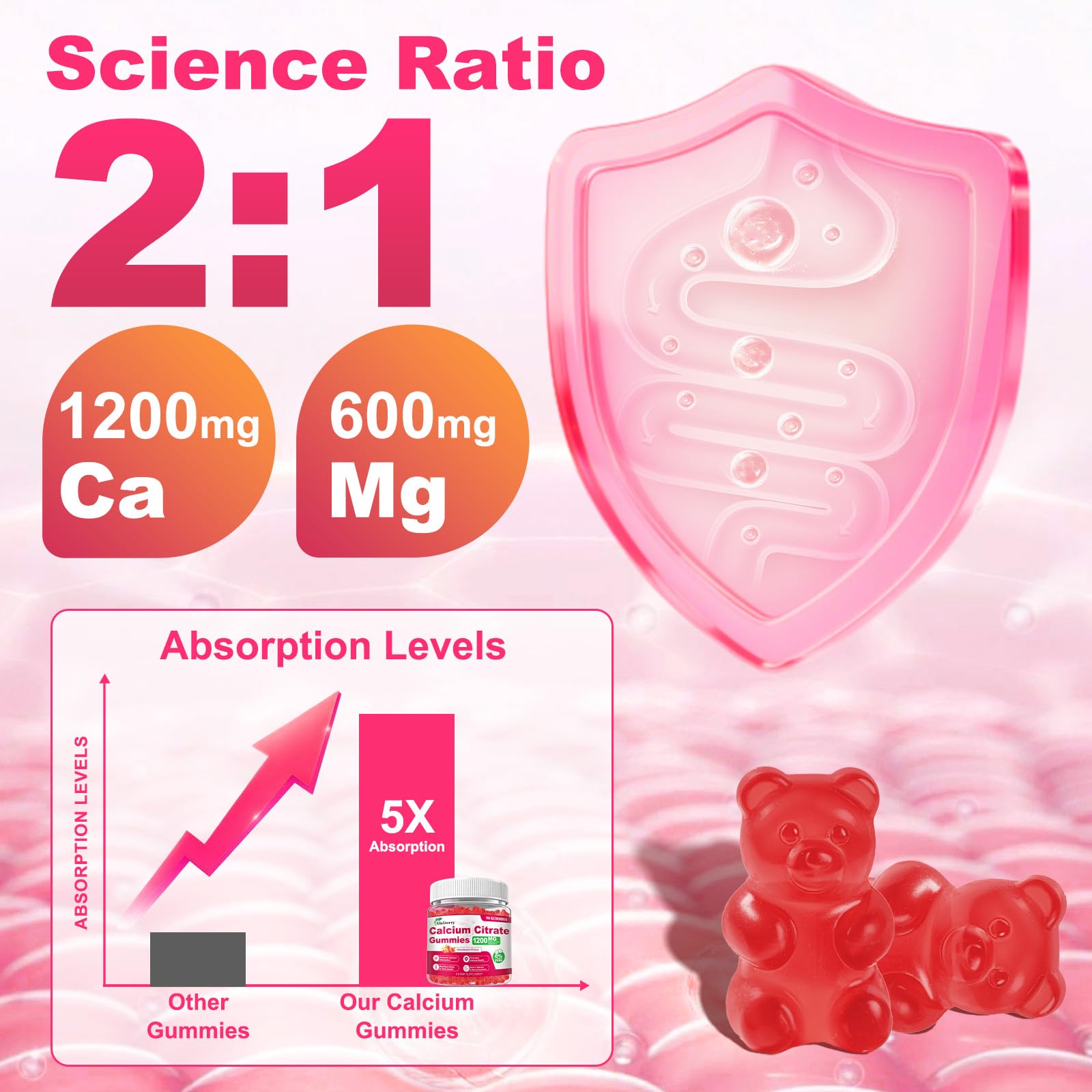 easy to chew calcium gummies