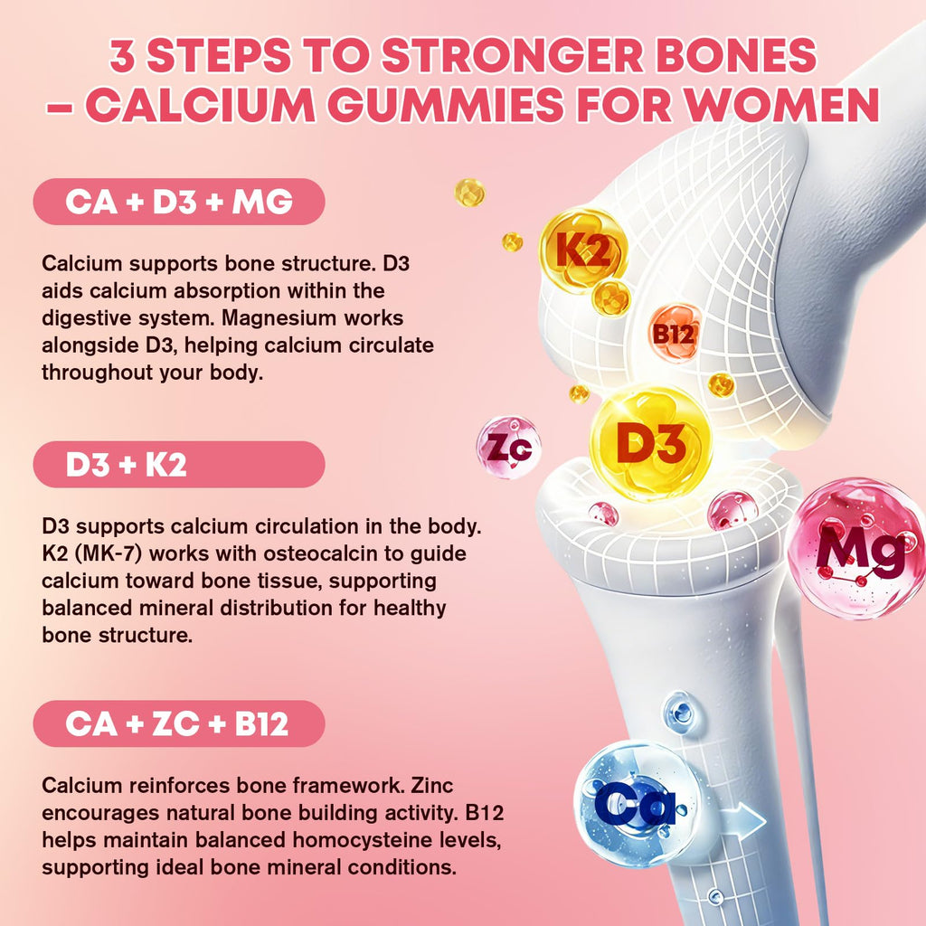 Easy-to-chew calcium gummies
