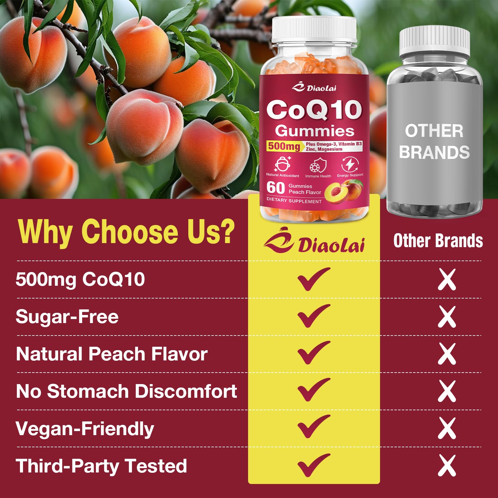 easy to chew coq10 gummies
