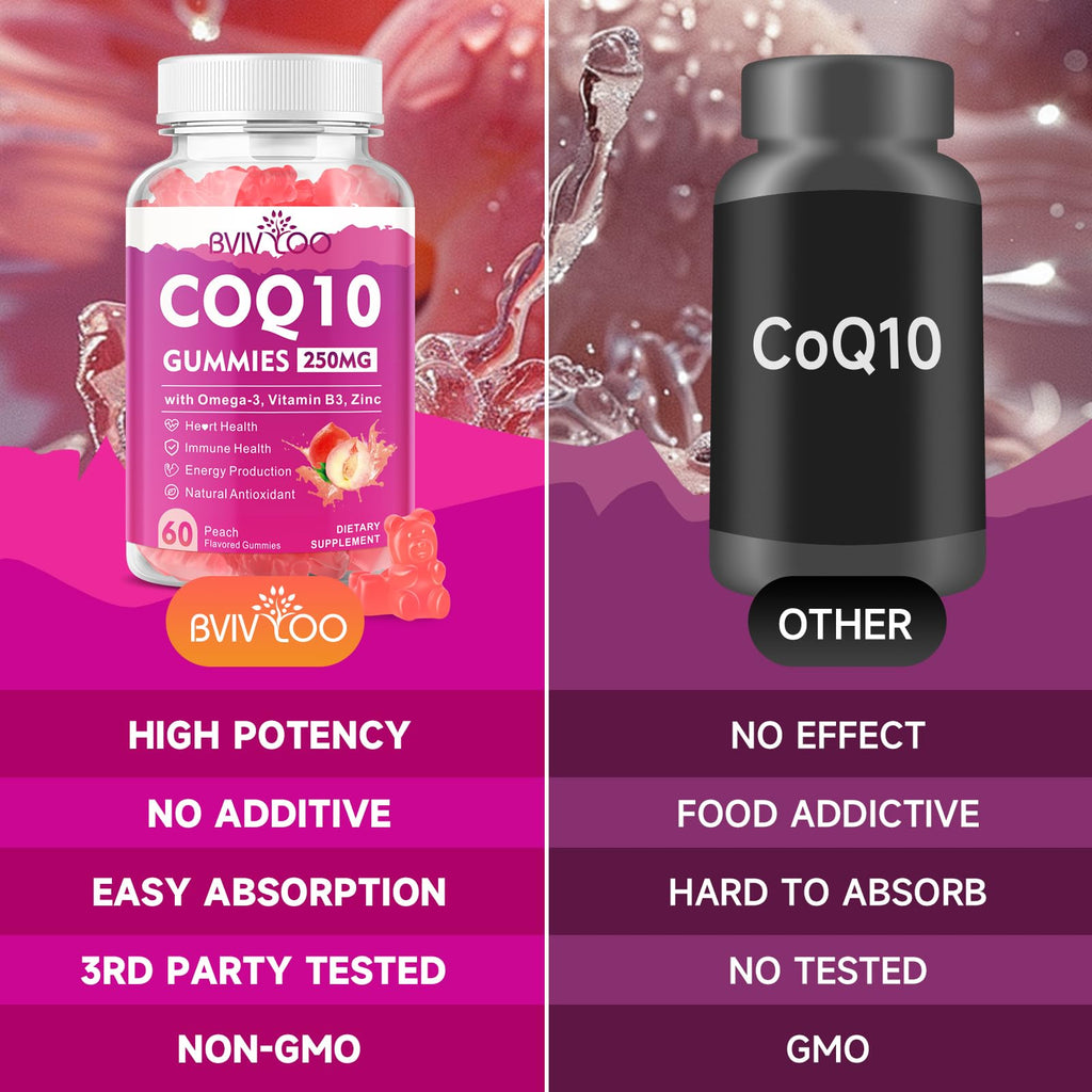 easy to chew coq10 supplements