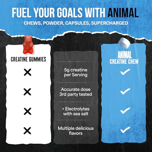 easy to chew creatine supplement