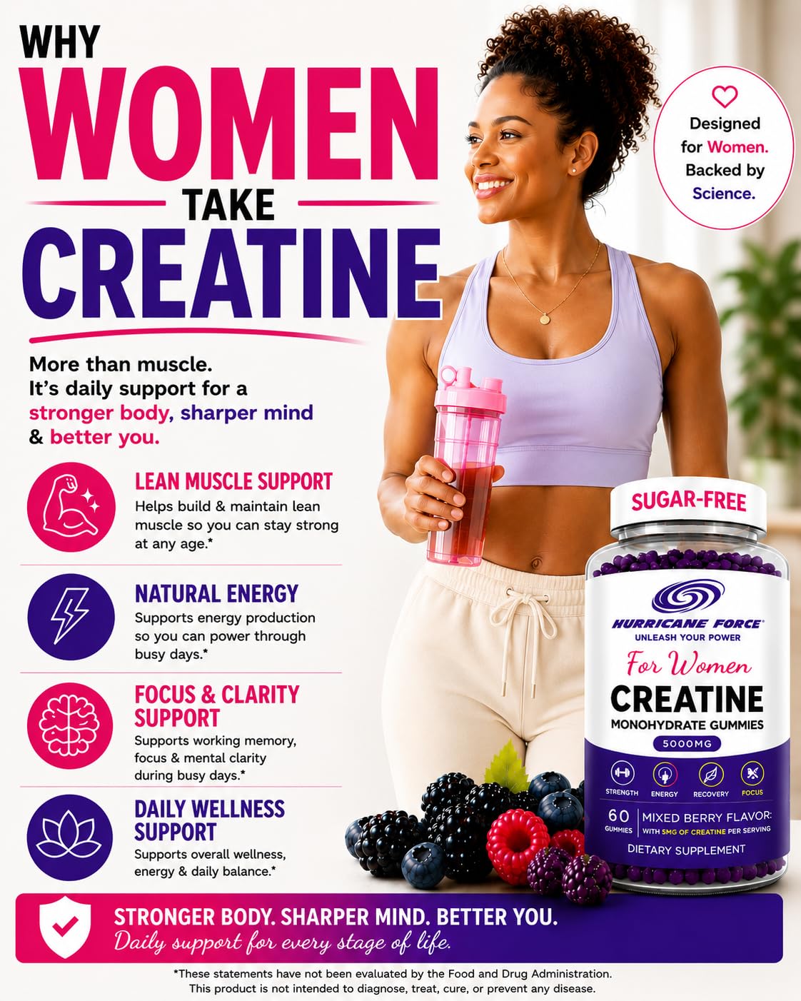 easy to chew creatine supplements