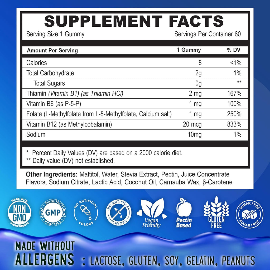 easy-to-chew folate gummies for health