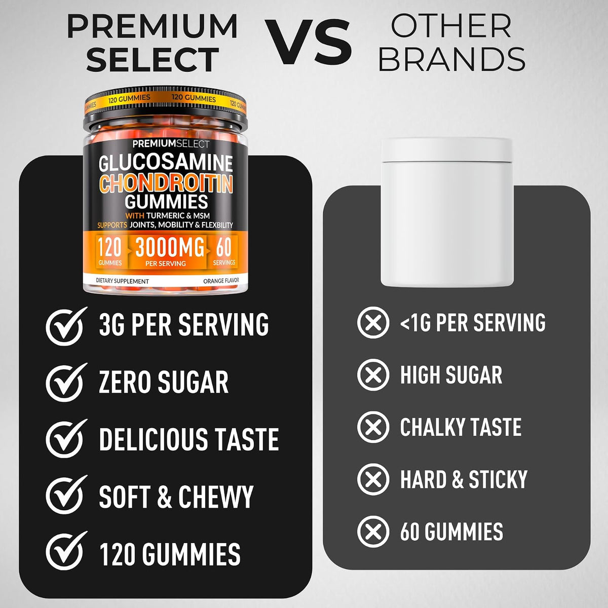 easy-to-chew glucosamine gummies for daily use