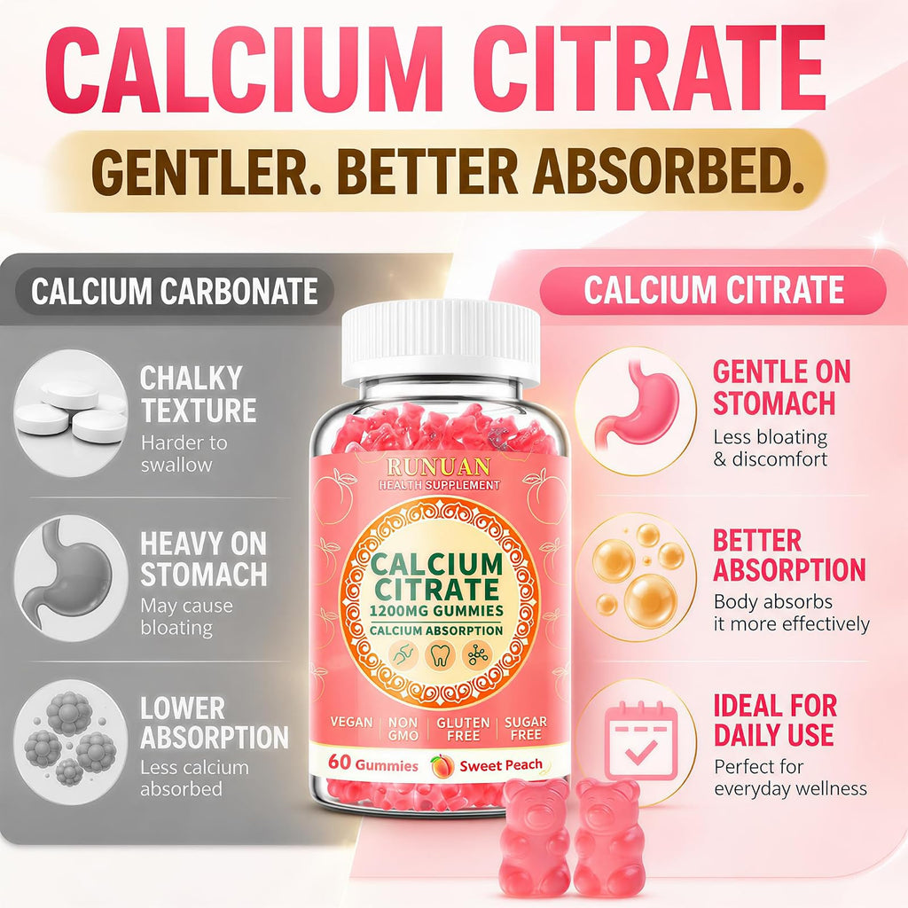 Easy-to-chew gummies for calcium intake
