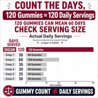 Easy-to-chew gummies for daily nutrition
