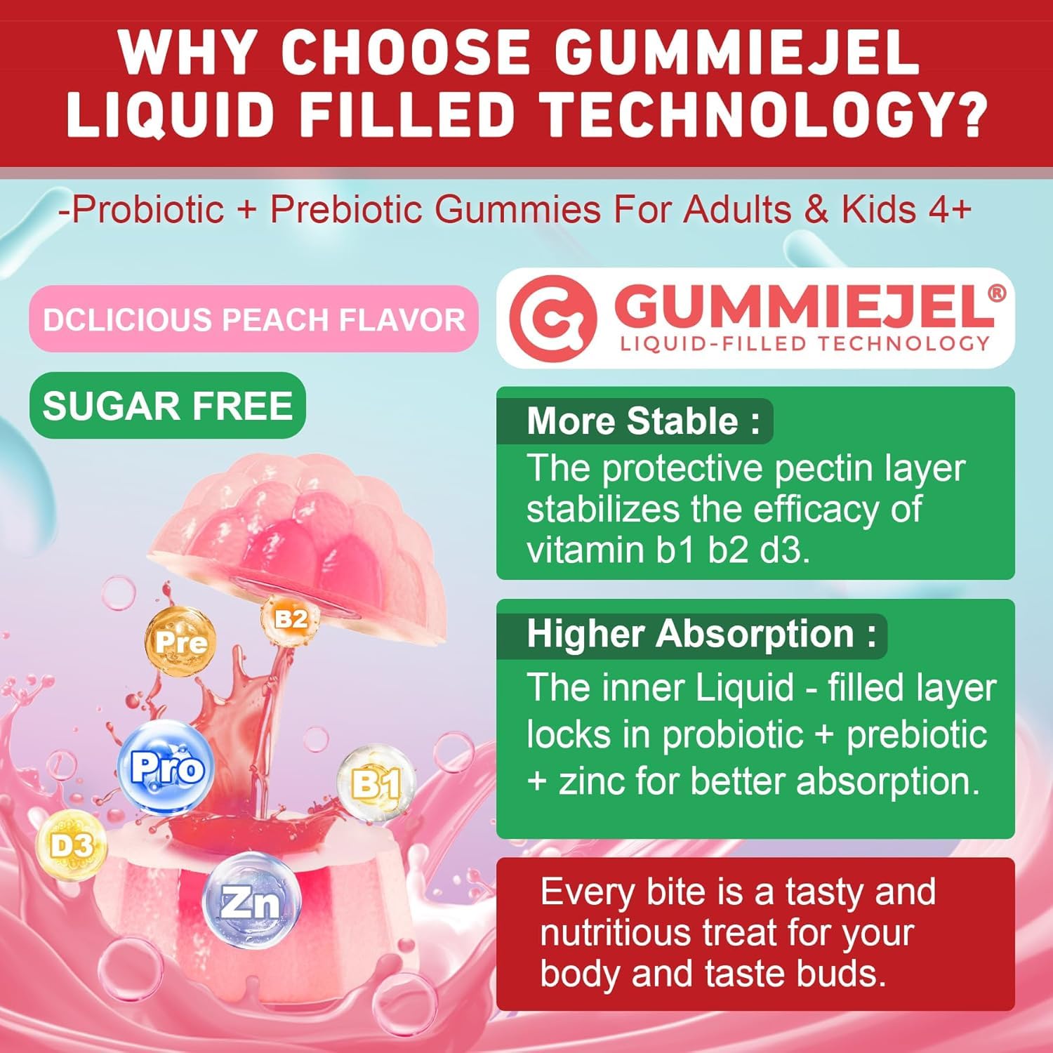 easy-to-chew gummies for digestive balance