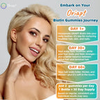 Easy to chew hair vitamins