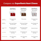 easy to chew heart supplements
