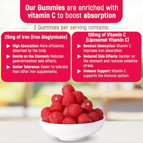 Easy-to-chew iron gummies for all