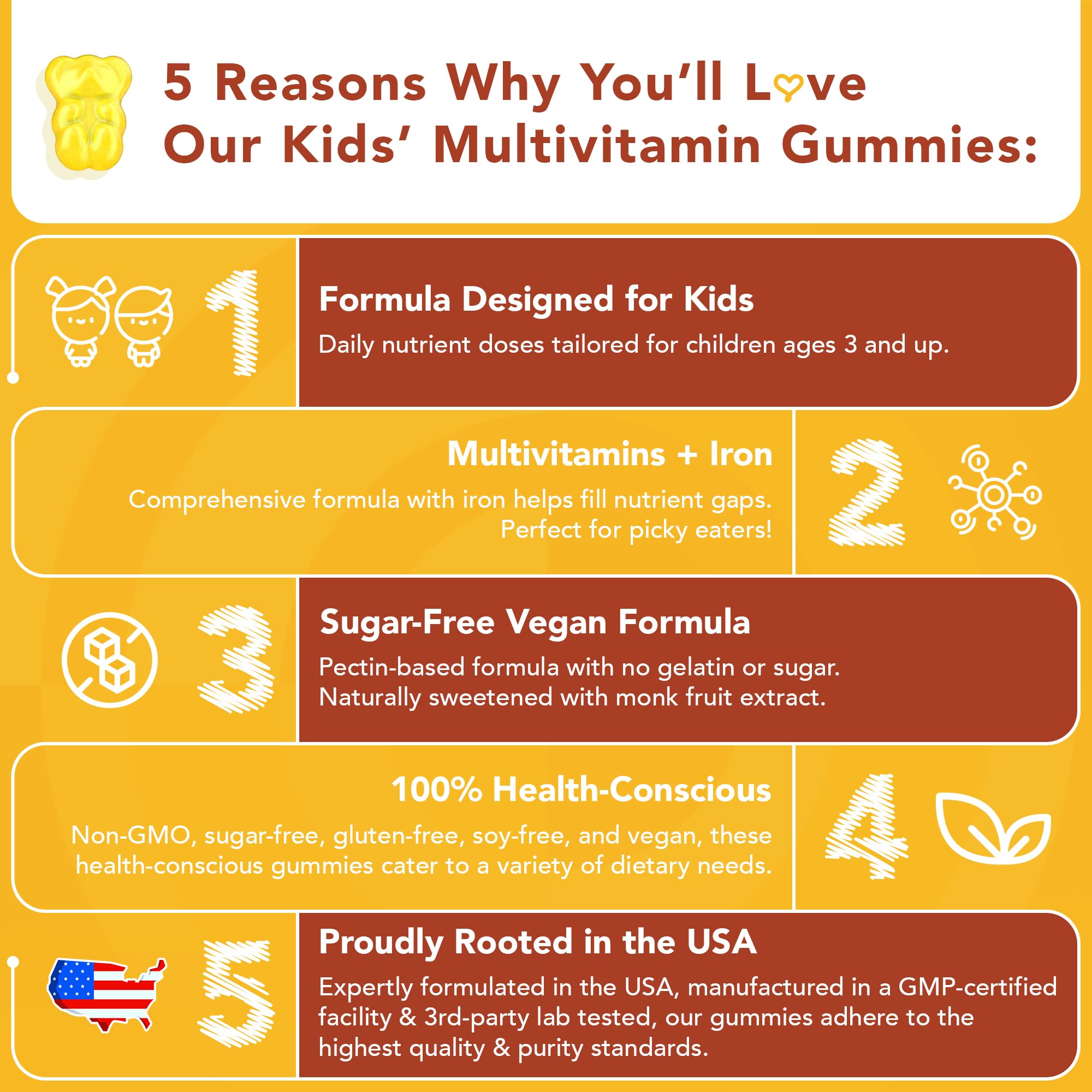 easy-to-chew iron gummies for kids