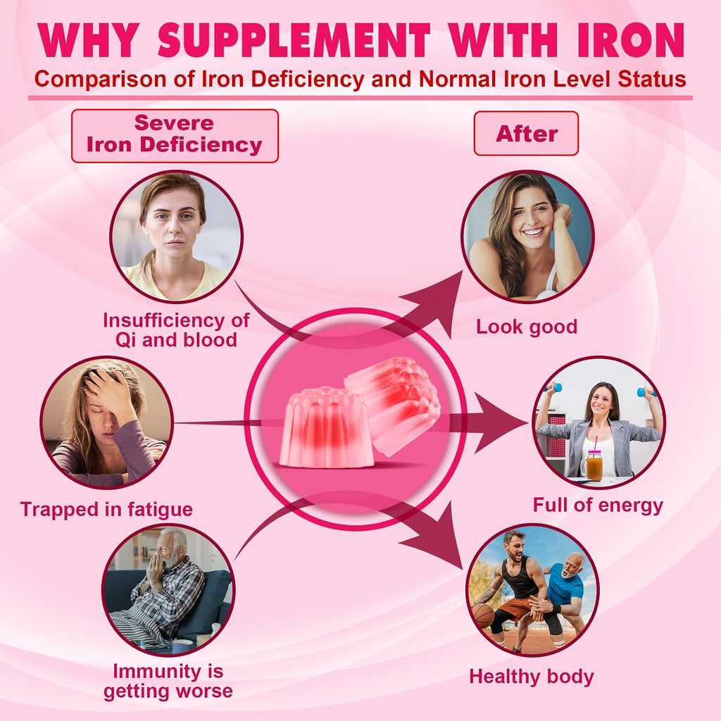 easy to chew iron gummies