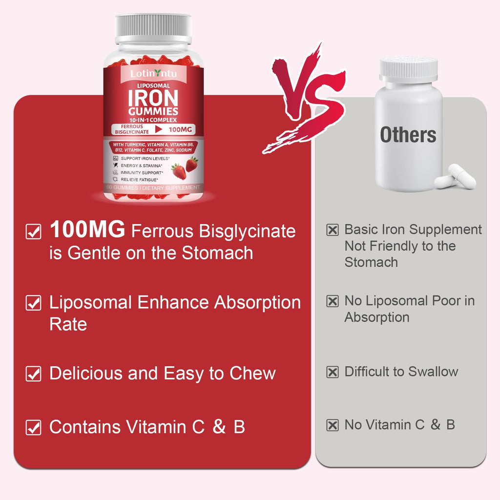 Easy to chew iron gummies