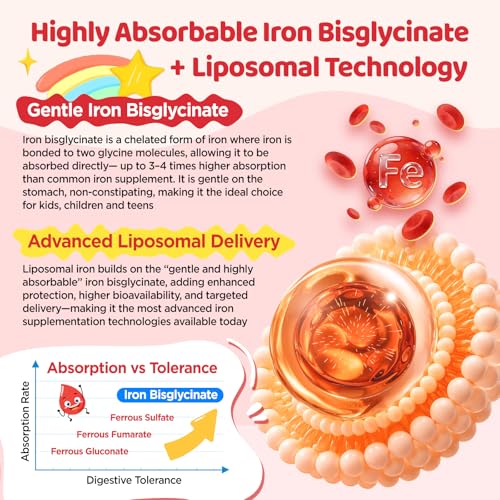 easy to chew iron supplements
