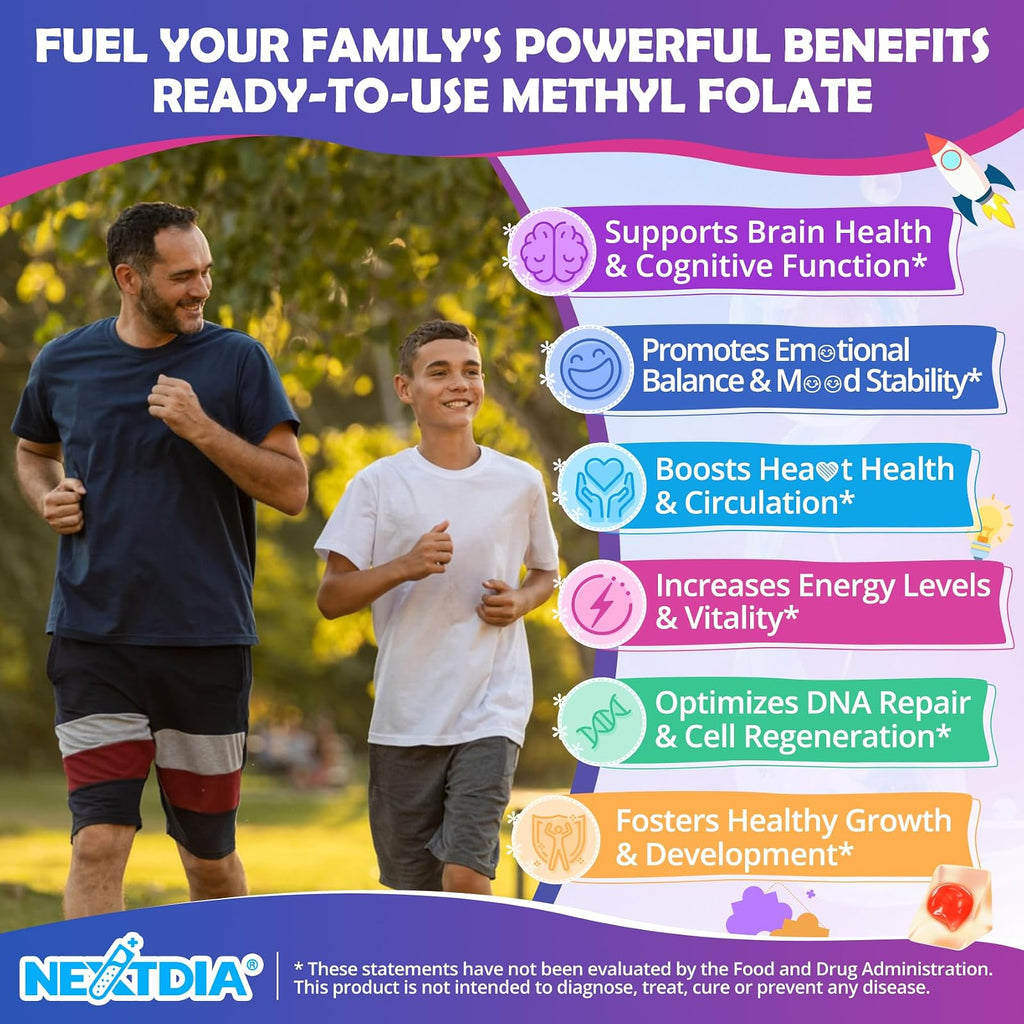 Easy-to-chew L-Methylfolate gummy supplements