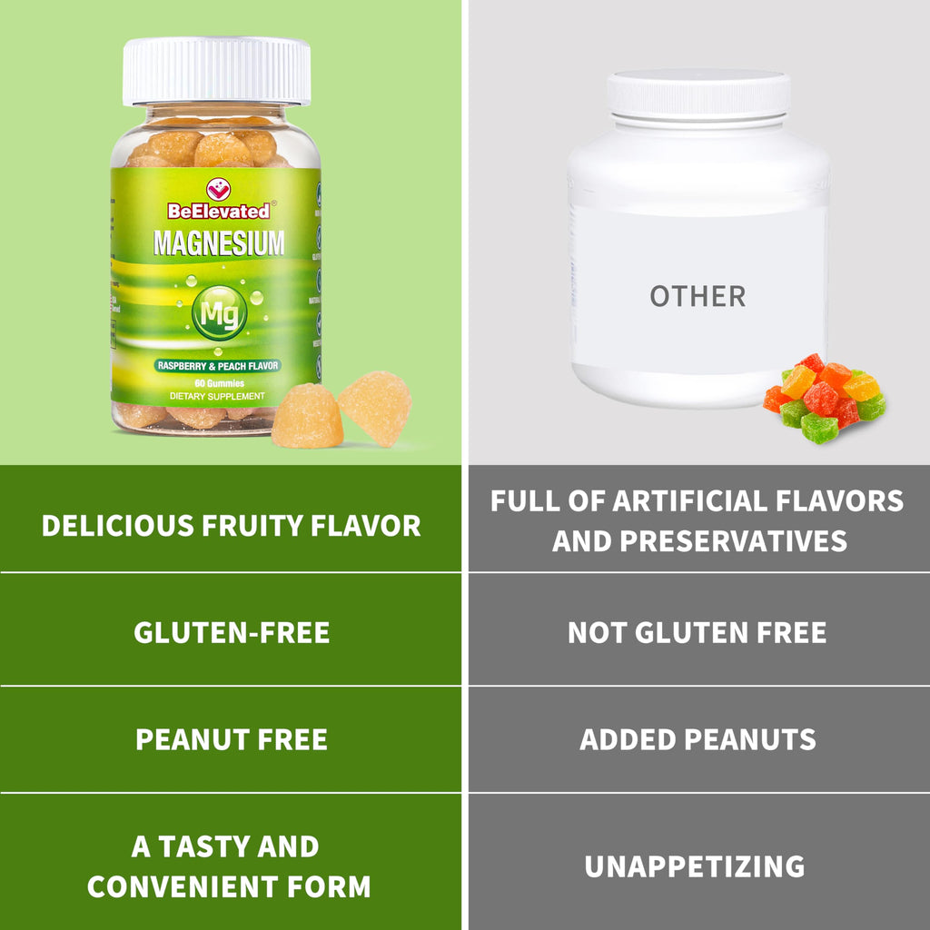 easy-to-chew magnesium citrate supplement