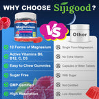 easy-to-chew magnesium complex gummies