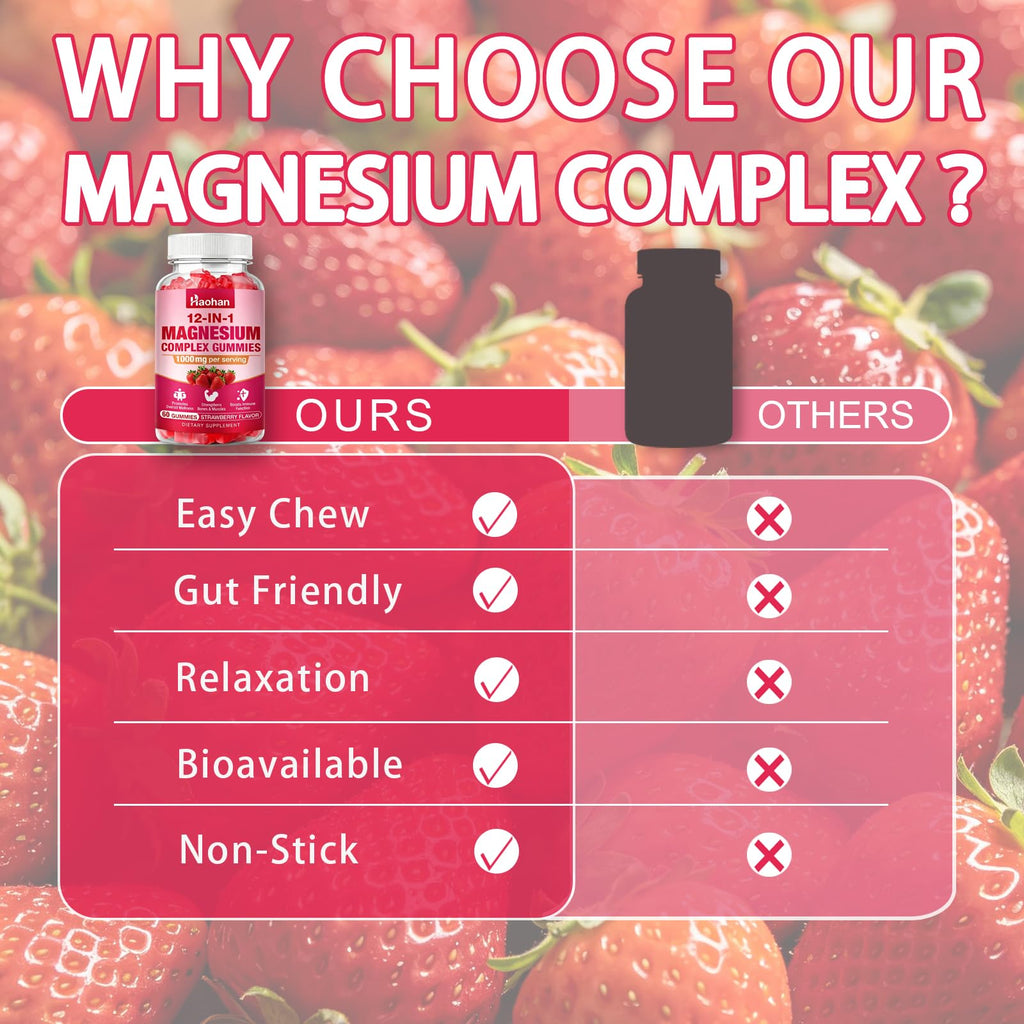 easy to chew magnesium gummies