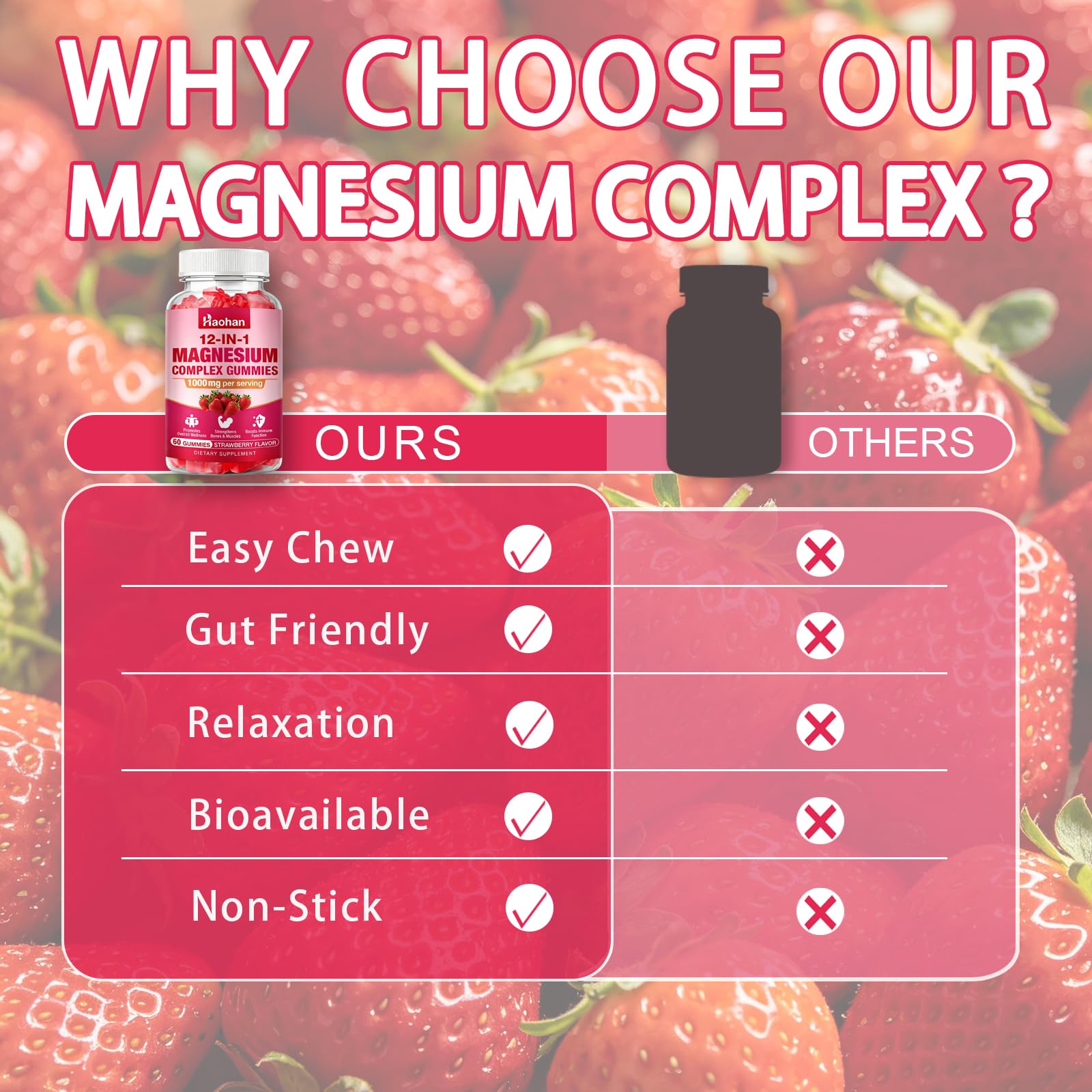easy to chew magnesium gummies