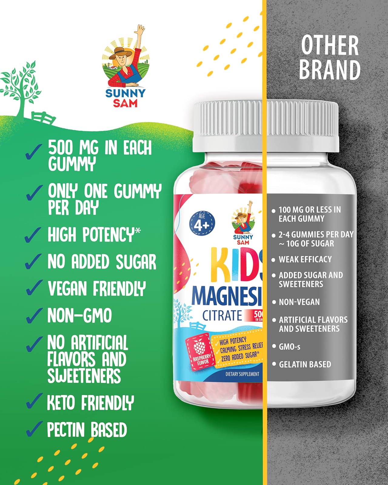 easy-to-chew magnesium gummies