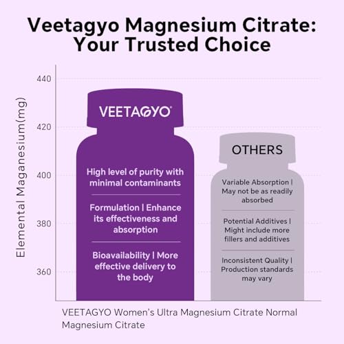 easy to chew magnesium gummies