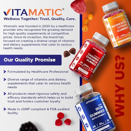 Easy-to-chew Methylfolate vitamin gummies
