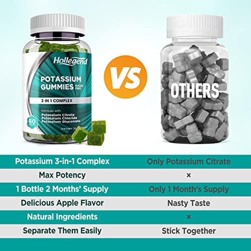 easy to chew potassium gummies for kids