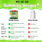 easy-to-chew probiotic gummies for kids