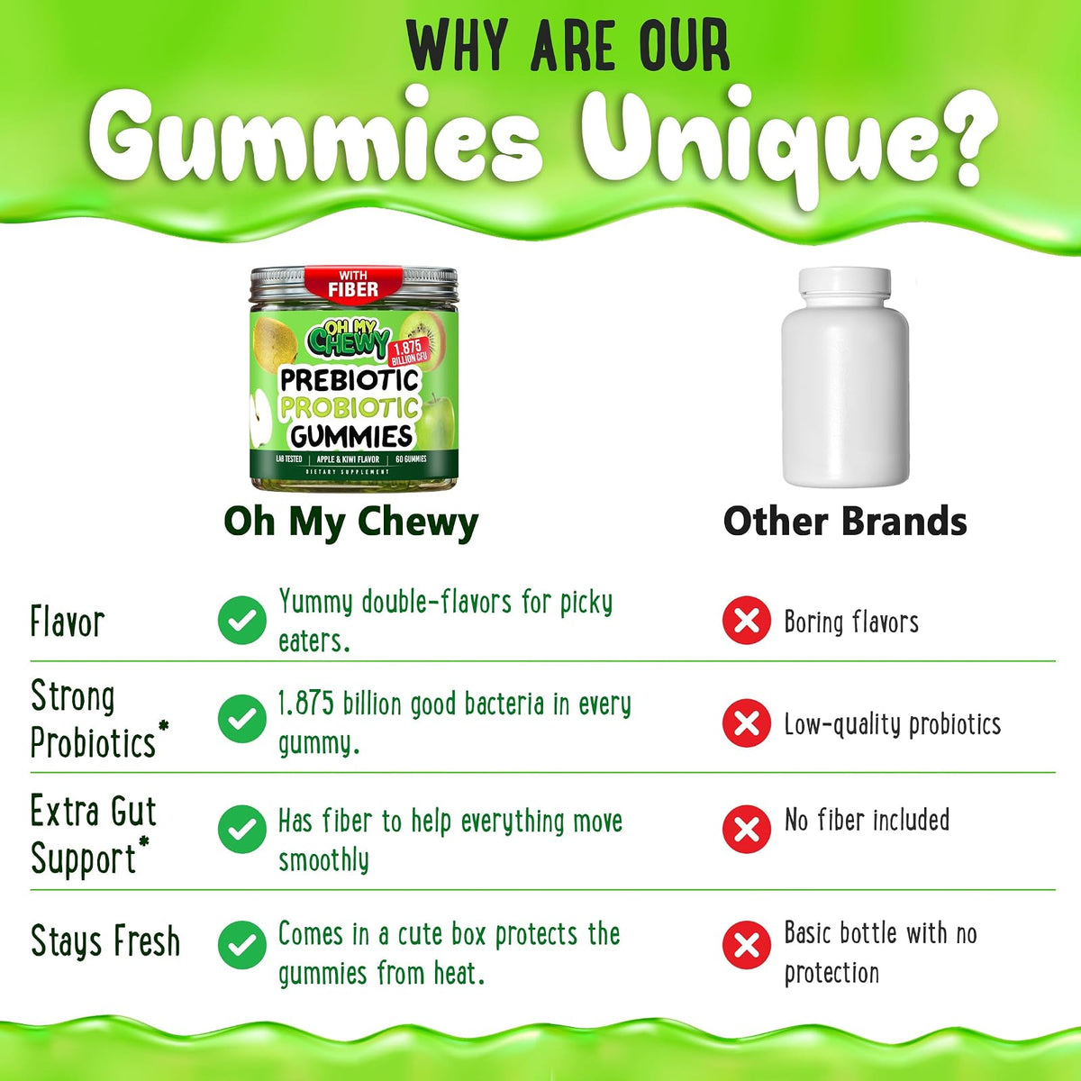 easy-to-chew probiotic gummies for kids