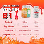 Easy-to-chew Vitamin B1 gummies for adults