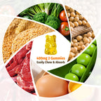 easy to chew Vitamin B2 gummies