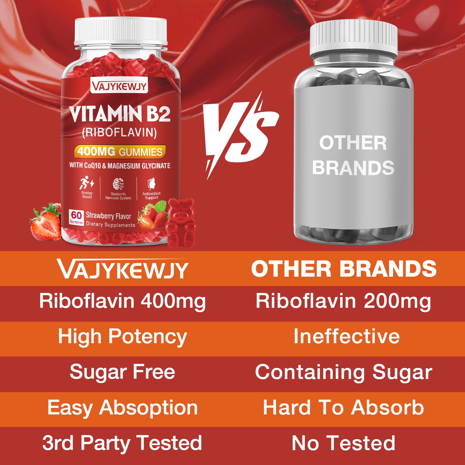 Easy-to-chew vitamin B2 gummies