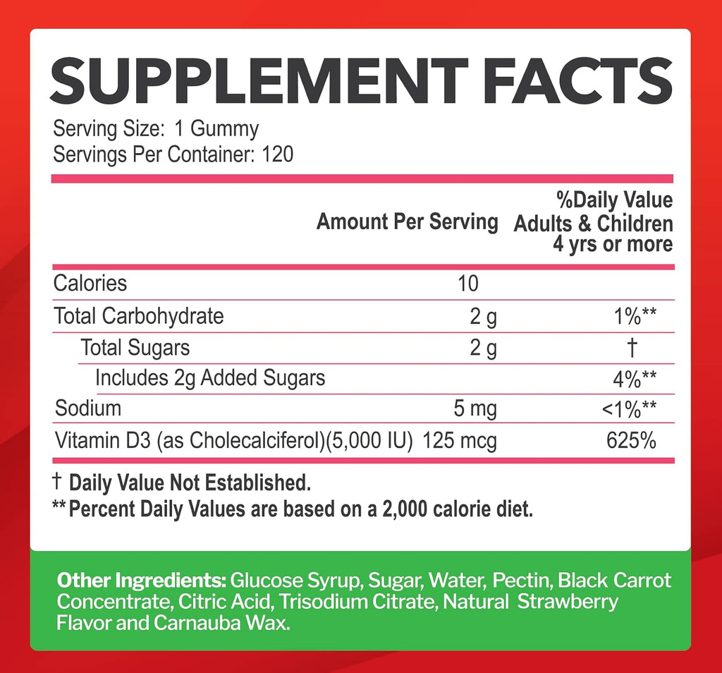 Easy-to-chew Vitamin D3 gummy supplements