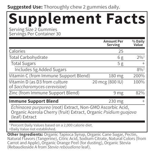 easy to chew vitamin supplements