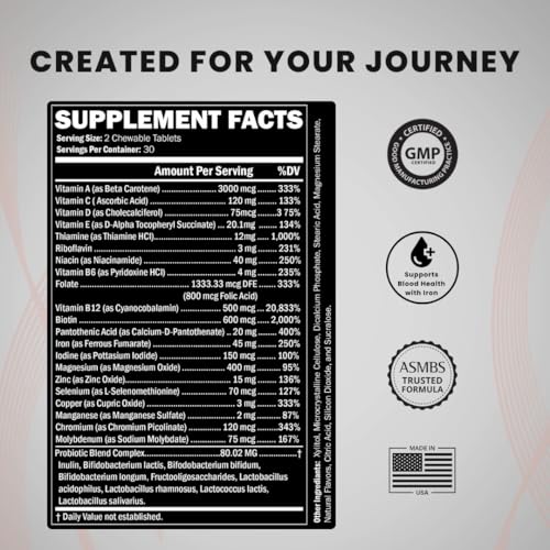 easy to chew vitamins for weight loss