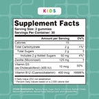 easy to chew zeolite gummies
