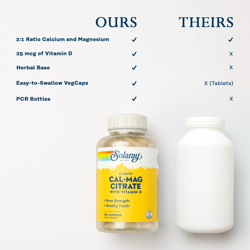 easy to digest calcium citrate formula