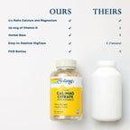 easy to digest calcium citrate formula