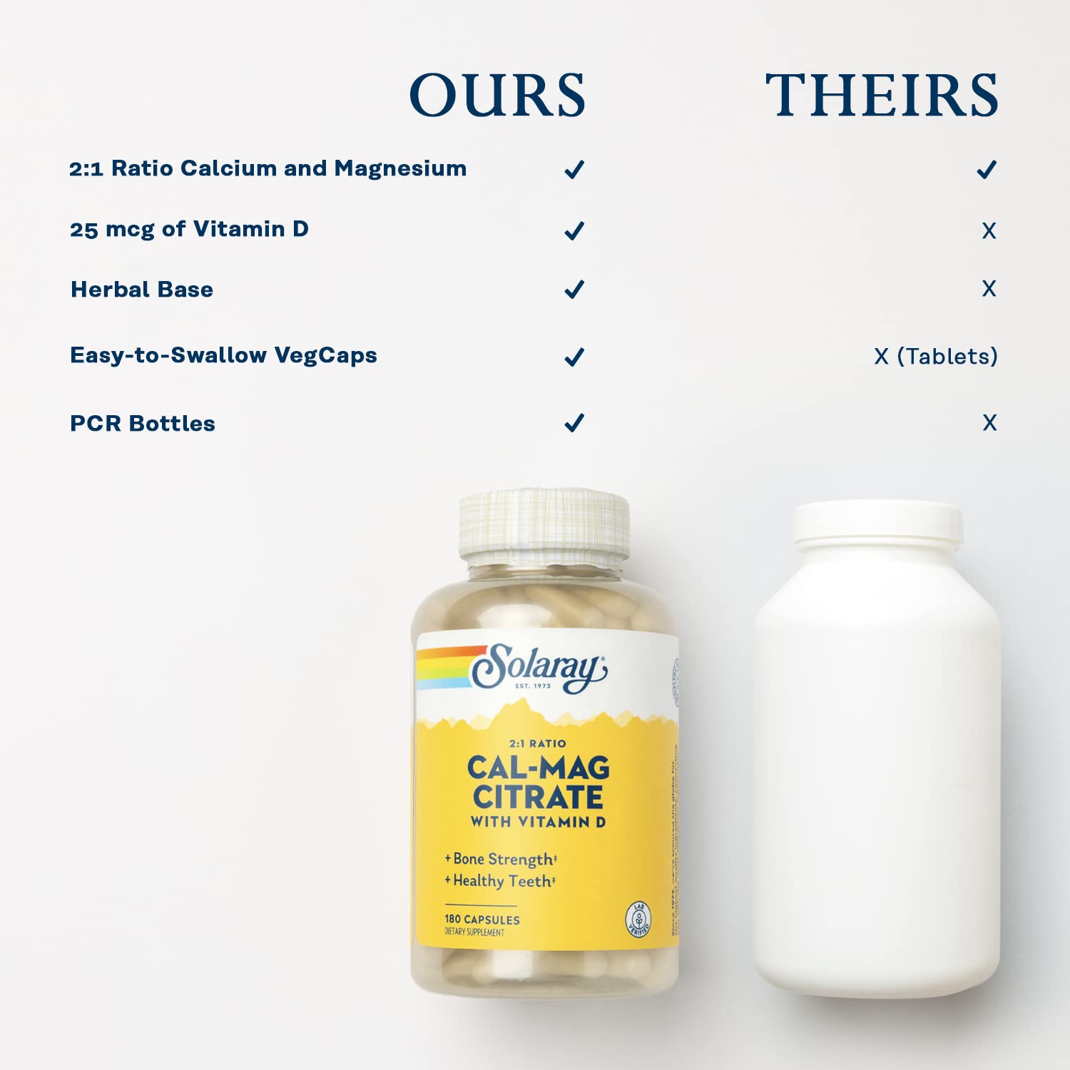 easy to digest calcium citrate formula