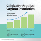 easy to digest calcium citrate