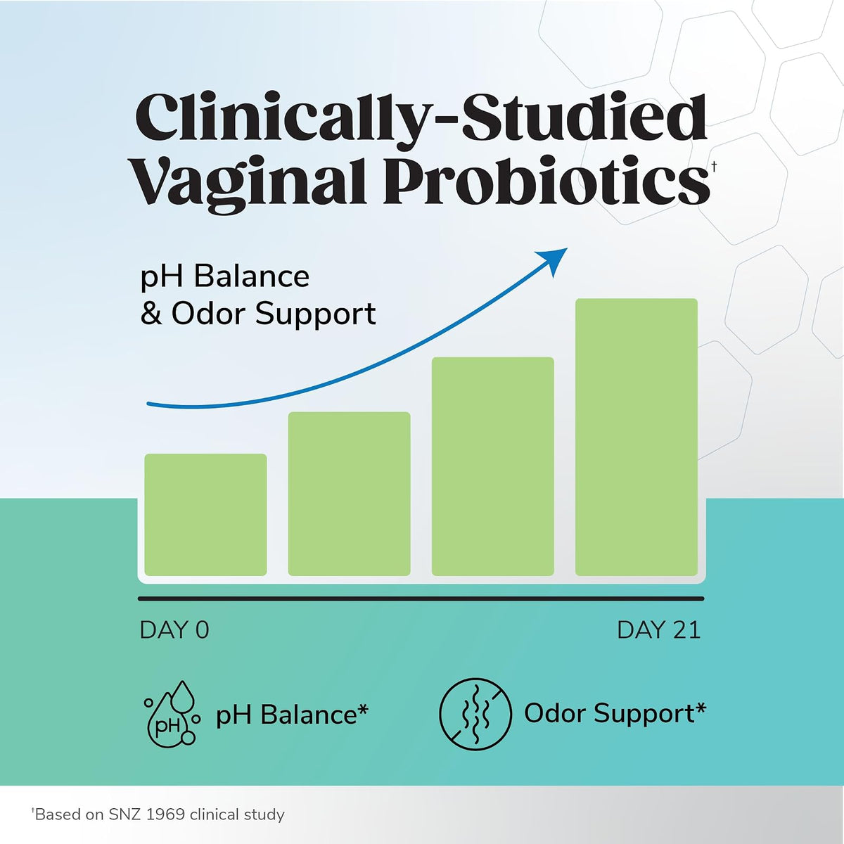 easy to digest calcium citrate