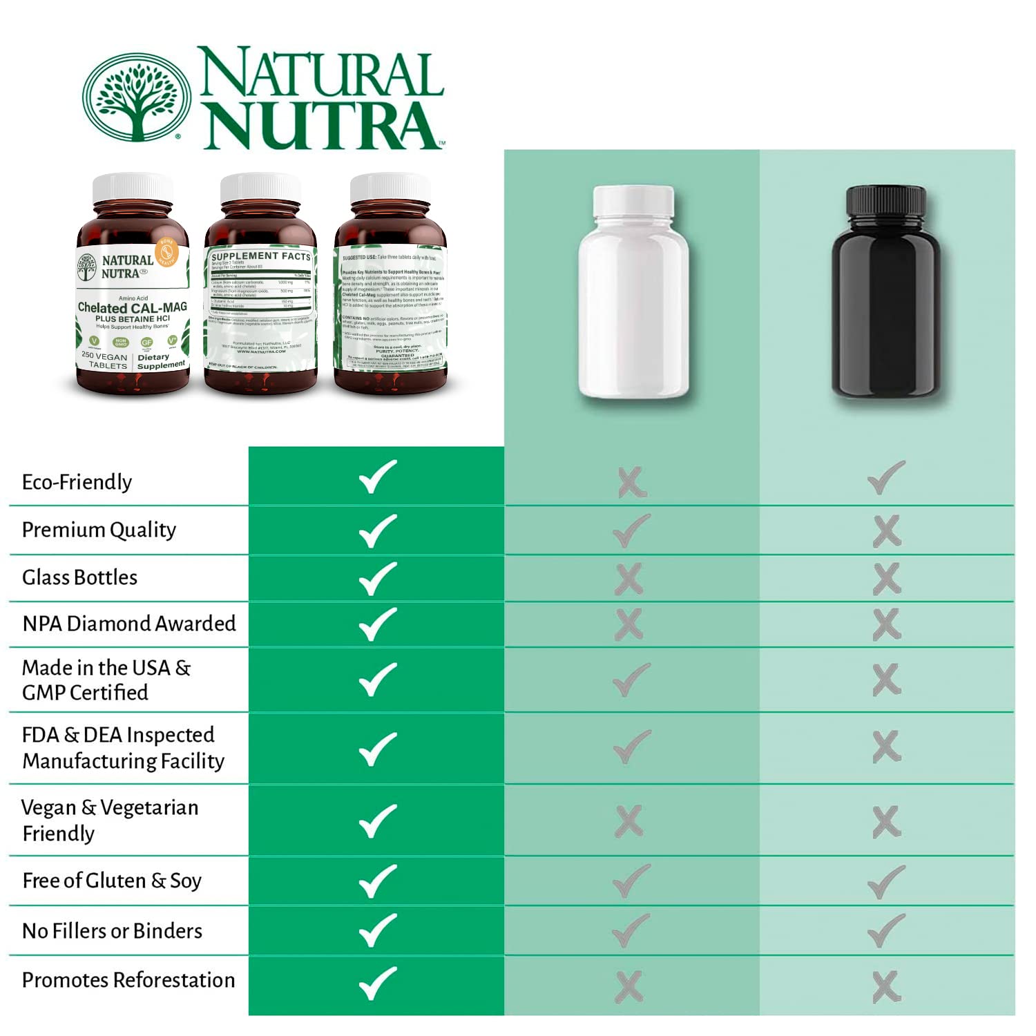 easy to digest calcium magnesium tablets